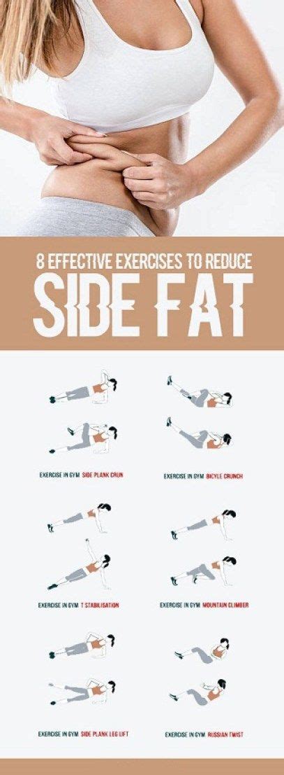 8 Effective Exercises To Reduce Side Fat Of Waist All Just You Fat Pinching Fitness