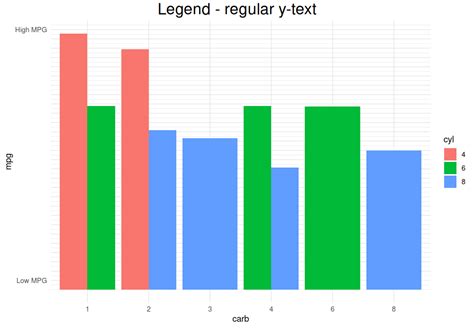 R Ggplot Centre Plot Title With Total Width Of Image Stack Overflow