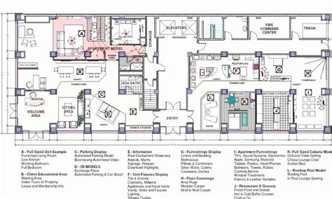 House Renovation Project Plan Template Best Of Template Building
