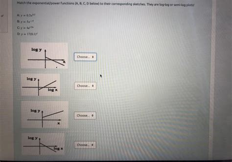 solved match the exponential power functions a b c d