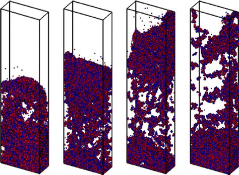 Mixing Behaviors Of Dry And Wet Particles In A Pulsating Fluidized Bed