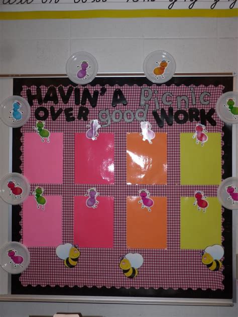 Groovin Into Third Grade Classroom Setup Classroom Setup