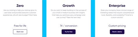 Best Mobile App Analytics Tools 2024 To Grow Your App Appmetrica