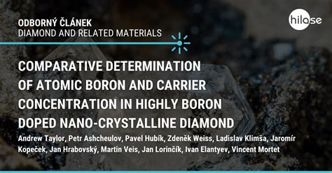 Comparative Determination Of Atomic Boron And Carrier Concentration In Highly Boron Doped Nano