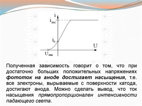 Квантовая физика презентация онлайн