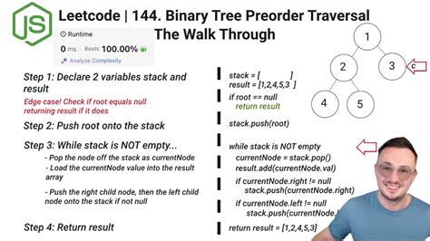 Leetcode 144 Binary Tree Preorder Traversal Iterative Approach In Javascript Youtube