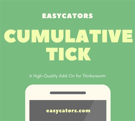 Average Tick Indicator Archives Easycators Thinkorswim Downloads