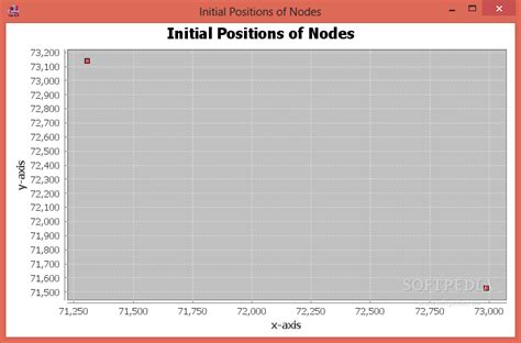 Ns 2 Trace Toolkit Download Free Windows 350 Softpedia