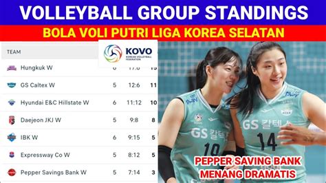 Hasil Bola Voli Putri Liga Korea Selatan Hari Ini Gs Caltex Vs Ai Pepper Saving Bank ¦peppers