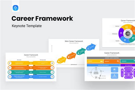 Career Framework Model Keynote Template Nulivo Market