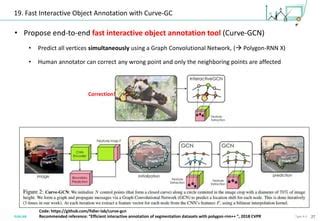 Cvpr Paper Overview PDF