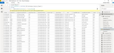 solved how to show null on card visual when filtered by a