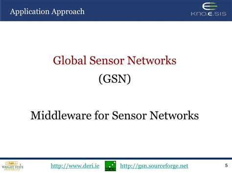 Ppt Survey Of Current Sensor Network Data Management Frameworks