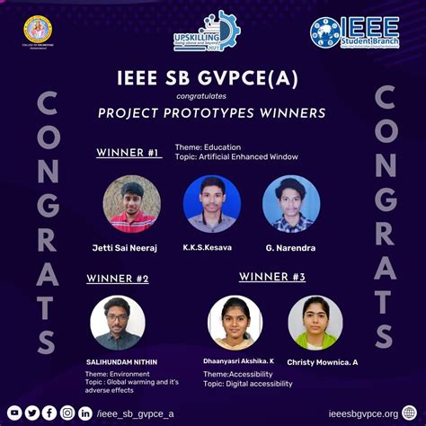 Sri Krishna College Of Engineering And Technology On Linkedin Skcet