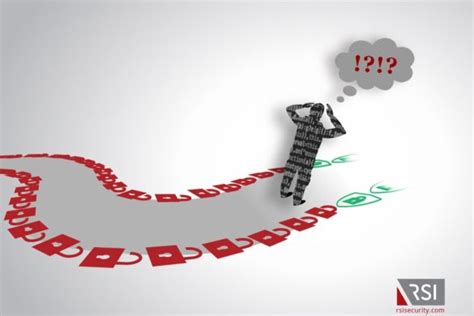 What Is Cryptography In Cyber Security Types Examples And More Rsi Security