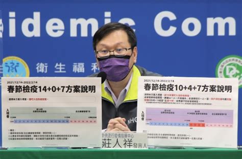 快訊》3種春節入境檢疫方案一次搞懂！「7＋7＋7」同住者須進行加強版自主健康管理