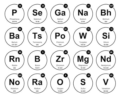 Selenium векторные изображения и иллюстрации которые можно скачать