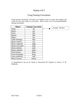 Naming Conventions PDF