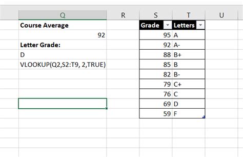 when i use the vlookup function in excel where i m trying to get a