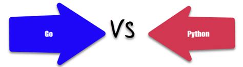 Go Vs Python Whats The Difference
