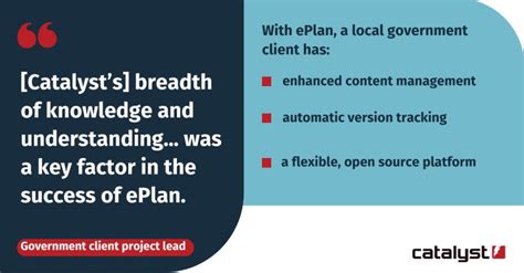 opensource gis geospatialdata softwaredevelopment catalyst