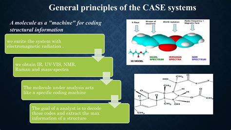 Structure Elucidation By Computer Use Pptx