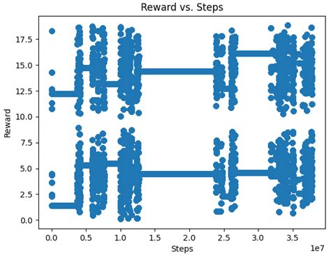 Energy Aware Mptcp Scheduling In Heterogeneous Wireless Networks Using