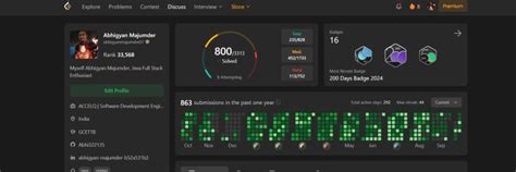 Abhigyan Majumder On Linkedin Connections Java Problemsolving