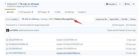如何在github上更新fork以及pullrequest给源项目 电子发烧友网