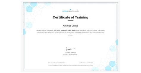 Successfully Completed The Your Uiux Adventure Starts Here Training From Arshiya Dutta