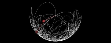 double pendulum simulation · github topics · github
