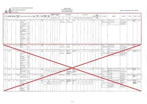 Attachment 1 Summary Of Piping Class For 013411 X Pdf