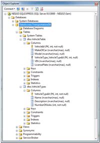 Entity Framework Code First Migrations Visual Studio Magazine