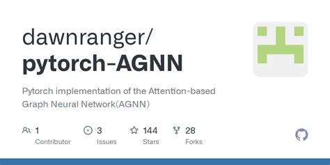 Github Dawnrangerpytorch Agnn Pytorch Implementation Of The Attention Based Graph Neural