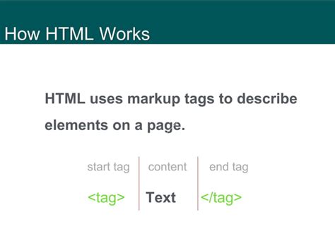 Intro To Html And Css Pptx Web Design And Html Internet