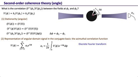 Lecture 08 Second Order Coherence Theory Angular Angular