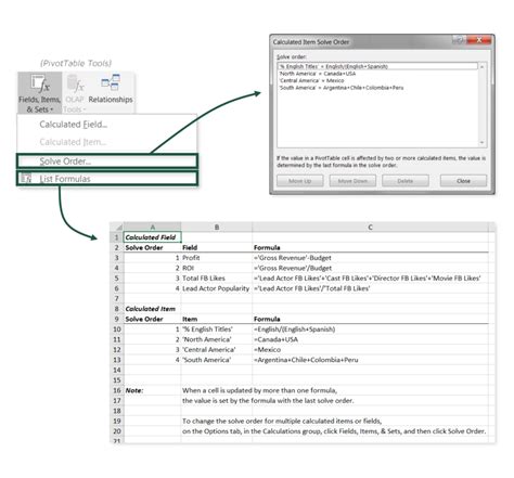 Solveorder Excel Maven