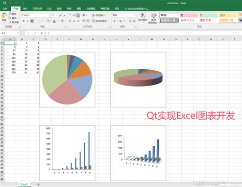Excel Qt读写、表格、图标等开发qt 读写execl 生成图标 Csdn博客