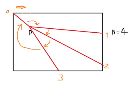 Algorithm How To Divide A Rectangle Into Equally Sized Parts Each