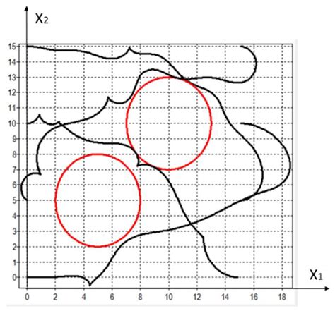 Approaches To Numerical Solution Of Optimal Control Problem Using