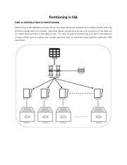 Partitioning In Sql Pdf Partitioning In Sql Part A Introduction To