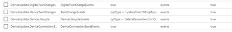 Problem With Using Device Update Agent On Ubuntu 2004 · Issue 224