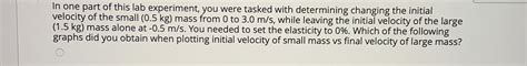 Solved In One Part Of This Lab Experiment You Were Tasked