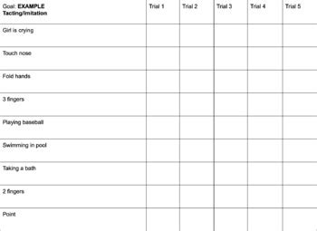 ABA Data Tracking Sheets By Anotherdayinaba TPT