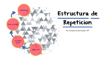 Estructuras De Repeticion By Anyelina Gonzalez On Prezi