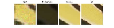 regularization by denoising red for super resolution — deepinv 0 3 3