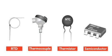 What Is A Temperature Transmitter A Comprehensive Explanation