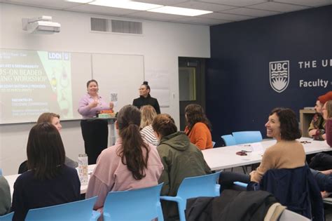 Learning Design And Digital Innovation On Linkedin Lddi Hosted A Hands