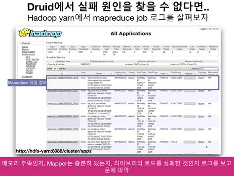 Ingestion Metatron Discovery Install Docs Documentation