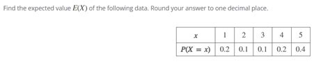 Solved Find The Expected Value E X Of The Following Data Chegg